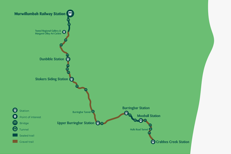 The Northern Rivers Rail Trail: a stunning Journey through Northern NSW ...